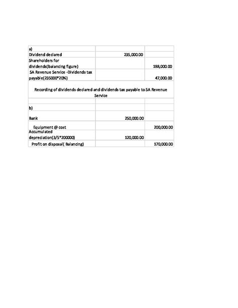Fac3701 Assignment 1 Sem 1 Of 2023
