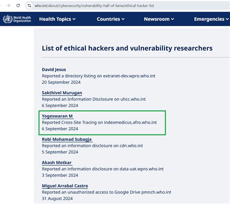 Cybersecurity Finstein Hof Ethicalhacking Bugbounty Halloffame