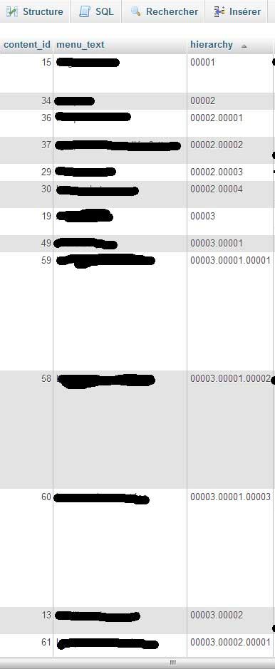 如何在php中使用连接字符串构建树？php Csdn问答