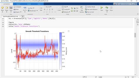 Switching Models In Econometrics Matlab And Simulink