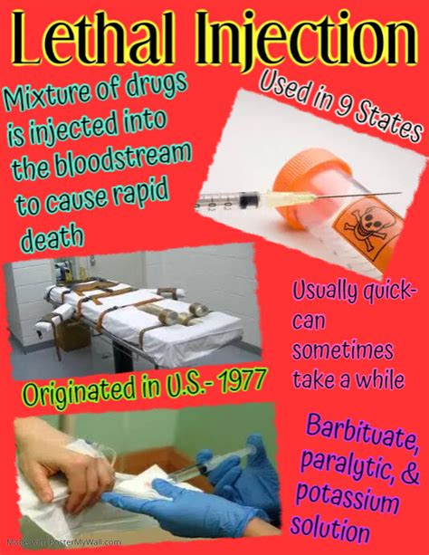 Lethal Injection Postermywall