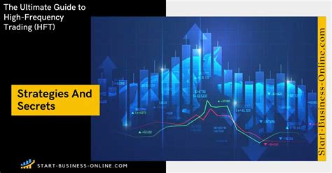 high frequency trading best prop firms allowing hft 2025