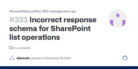 Incorrect Response Schema For SharePoint List Operations Issue MicrosoftDocs Office