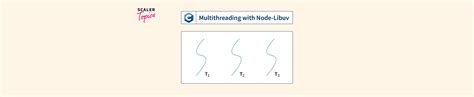 Libuv In Nodejs Scaler Topics