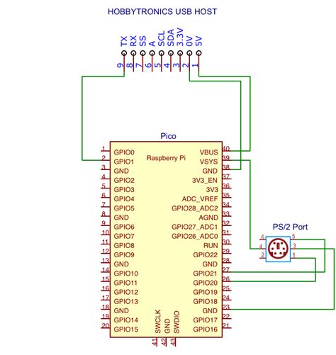 MIDI Controller To PS 2 Part 1