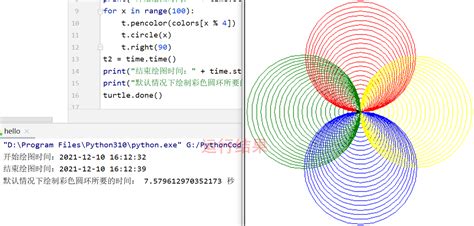 Python入门Turtle海龟库利用海龟画笔绘制简单图形 知乎