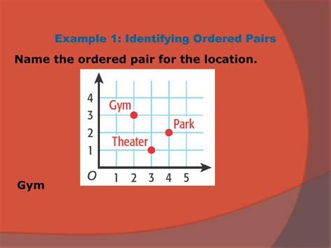 PPT Ordered Pairs PowerPoint Presentation Free Download ID