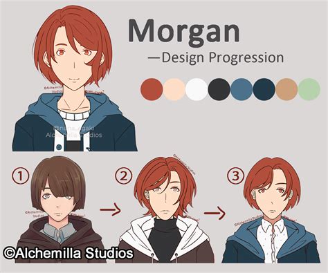 Devlog 1 Introduction Alchemilla Studios Norvale Norvale DEMO By Alchemilla Studios