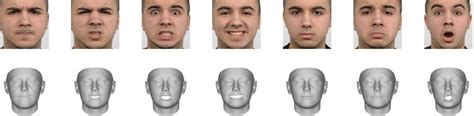 6 The Estimated Facial Expression Obtained From The Trained Model Using Download Scientific