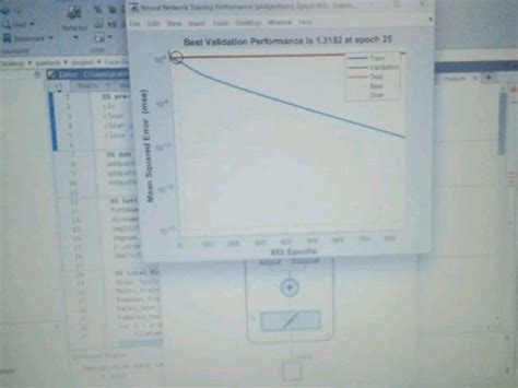 Mukilan G On Linkedin Gender Recognition Using Matlab