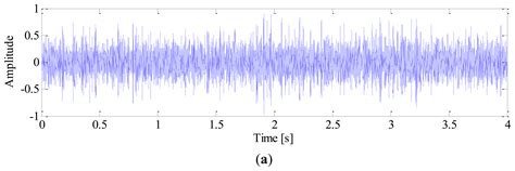 Tacholess Envelope Order Analysis And Its Application To Fault Detection Of Rolling Element