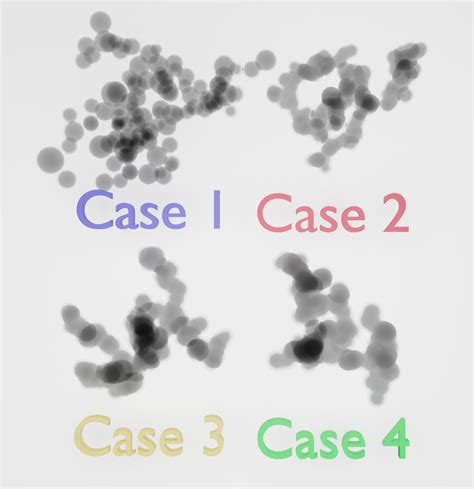 Formation And Caracterization Of Aggregates Of Nanoparticles Laboratoire CORIA