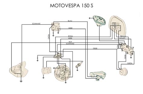 Lichtschakelaar Aansluiten Oldies Vespaforum Be