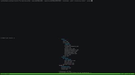 Cluster Api Create On Demand Kubernetes Clusters Easily Livewyer