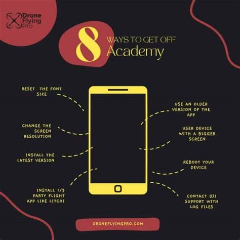 DJI Fly App Not Working Crazy Easy Fixes To Try