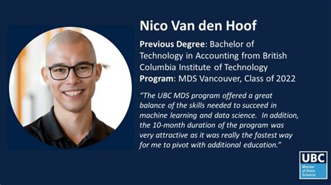 Ubc Master Of Data Science Program On Linkedin Mds Masterofdatascience Datascience