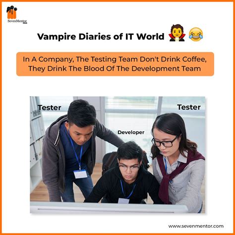 Sevenmentor Pvt Ltd On Linkedin It Computerprogramming