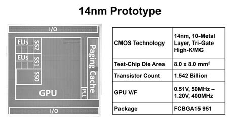 New Nm Prototype Isn T A Future Intel Discrete GPU Company Clarifies