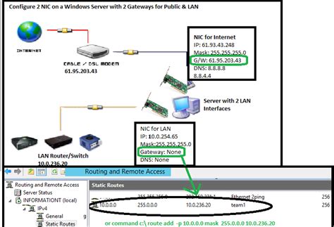 Squid Proxy Server Windows