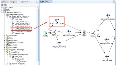 Code Templates In Owb11gr2 Part 3 Hybrid Code Template Mappings