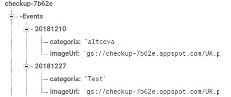 Javascript Jquery Adding Image Urls From Firebase Database Into Html