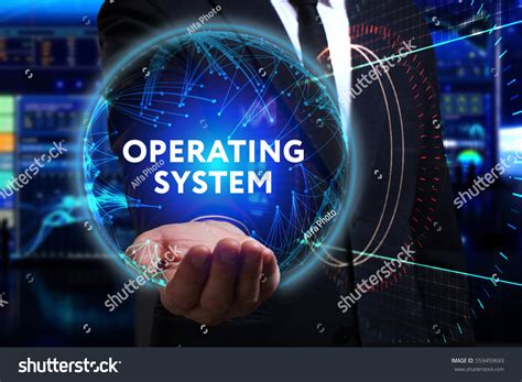 Operating System