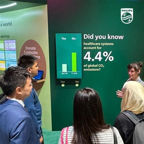 How To Transform Radiology In Apac Nguyen Vuong Posted On The Topic