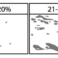 1 Visual Rating Scale For Percentage Cover Estimates Of E G Nuisance Download Scientific