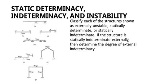 Answered Static Determinacy Indeterminacy And… Bartleby