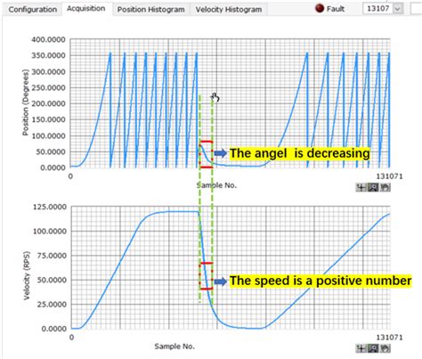 Ad2s1210 Qanda Precision Adcs Engineerzone
