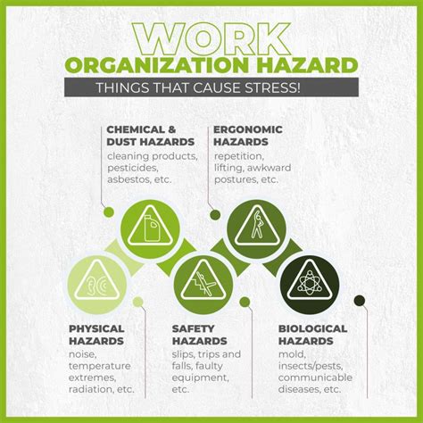 Raysut Cement Salalah On Linkedin Workplacesafety