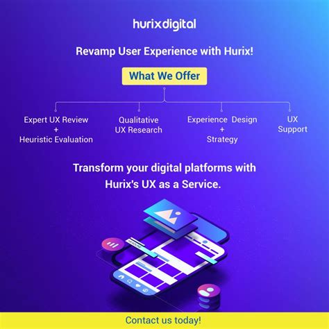 Hurixdigital On Linkedin Uxdesign Hurixdigital Userexperience Digitaltransformation Innovation