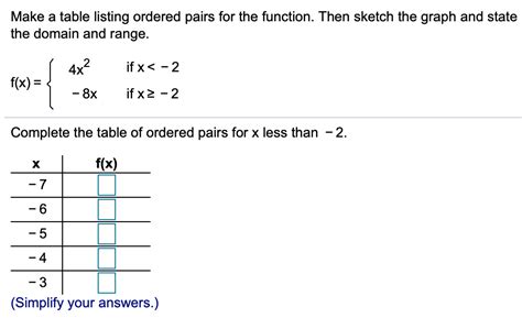 Solved Make A Table Listing Ordered Pairs That Satisfy The