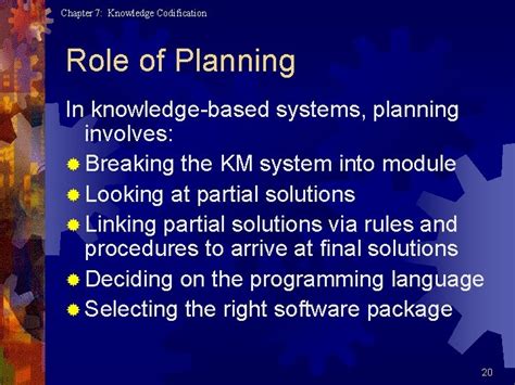 Knowledge Codification Chapter 7 Chapter 7 Knowledge Codification