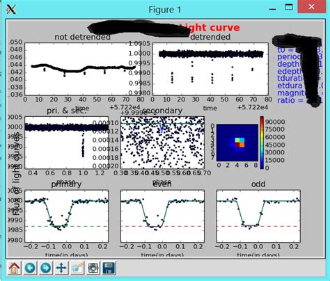Python How To Make Pltsavefig Save Image For Maximized Window