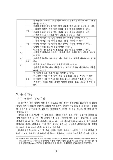 한국어 교육 한국어능력시험 듣기문항 분석 사회과학