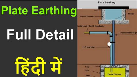What Is Plate Earthing With Diagram At Emmett Hunt Blog