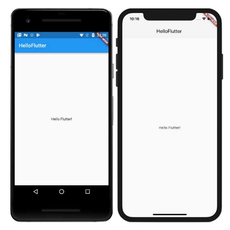 Flutter In Mobile App Development By Jayesh Pansheriya Analytics