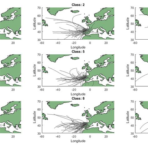 A Sample Of Trajectories For Each Cluster In The 3d 9 Som Classified
