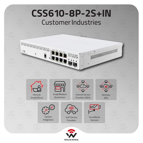 CSS610 8P 2S IN A Versatile PoE Switch For Diverse Industries And Solutions