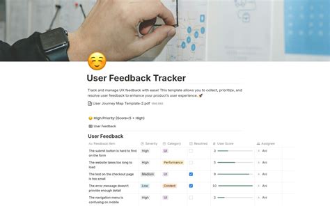 User Feedback Tracker Template By Echoes Of Panda🐼 Notion Marketplace