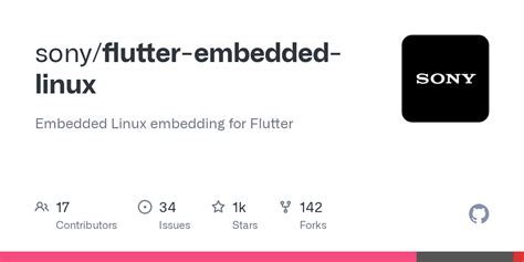 Flutter Embedded Linuxexamplesflutter Wayland Clientflutterembedderoptionsh At Master