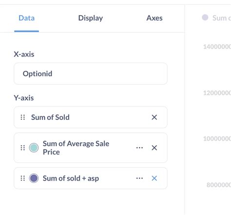 Sort By Total X Axis Get Help Metabase Discussion