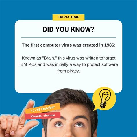 Cybersecurity Techhistory Cisoplatform Cisoplatform