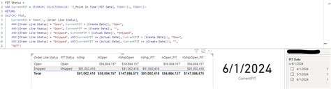 Solved Switch On Conditional Datetime Selection Help Microsoft
