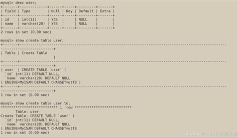 【mysql】库的操作和表的操作 Csdn博客
