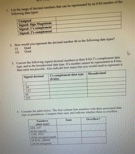 Solved List The Range Of Decimal Numbers That Can Be Chegg