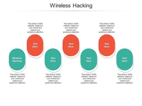 Wireless Hacking Ppt Powerpoint Presentation Professional Background Images Cpb Presentation
