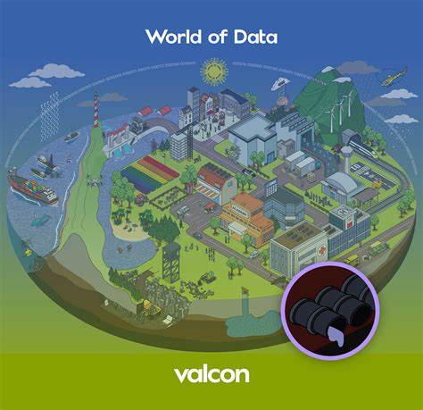 How Data Catalogues Can Revolutionise Data Pipeline Monitoring By Valcon Medium