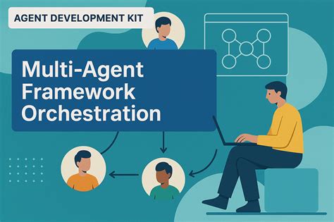 How To Kotlin Compose Multiplatform Series How To Develop